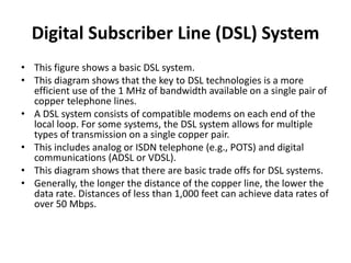 Telecommunication system | PPTX