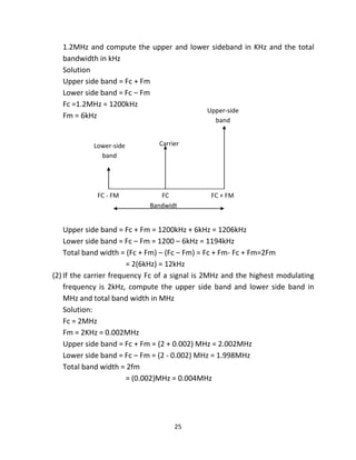 Fundamentals of Telecommunication Engineering | PDF