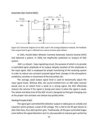 Fundamentals of Telecommunication Engineering | PDF