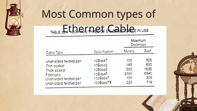 Telecommunication Systems report G6.pptx