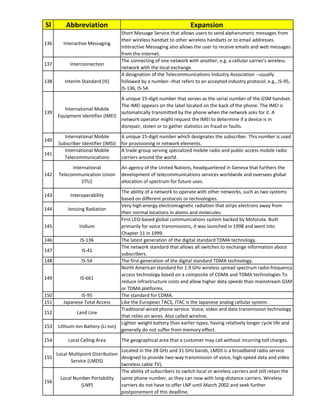 Telecom Operartors Terminology | PDF