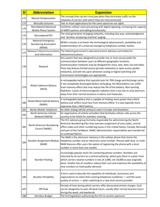 Telecom Operartors Terminology | PDF | Phone Services | Home Utilities