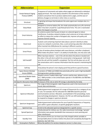 Telecom Operartors Terminology | PDF | Phone Services | Home Utilities