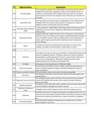 Telecom Operartors Terminology | PDF | Phone Services | Home Utilities