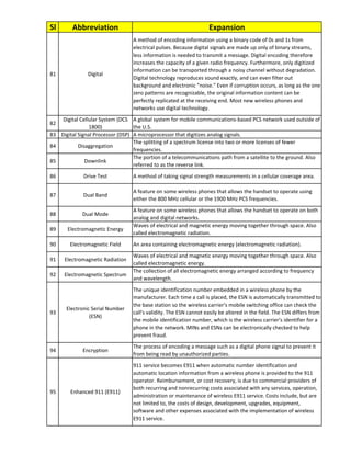 Telecom Operartors Terminology | PDF | Phone Services | Home Utilities