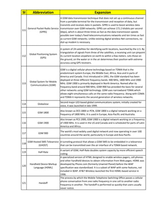 Telecom Operartors Terminology | PDF
