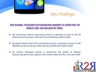 Telecom outsourcing market | PPT