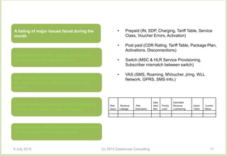 Telecom reporting training | PDF