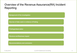 Telecom reporting training | PDF