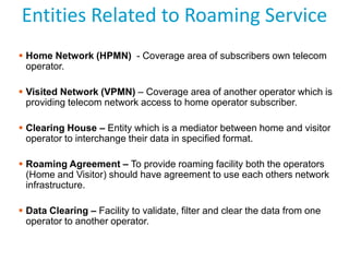 Telecom Roaming Overview | PDF