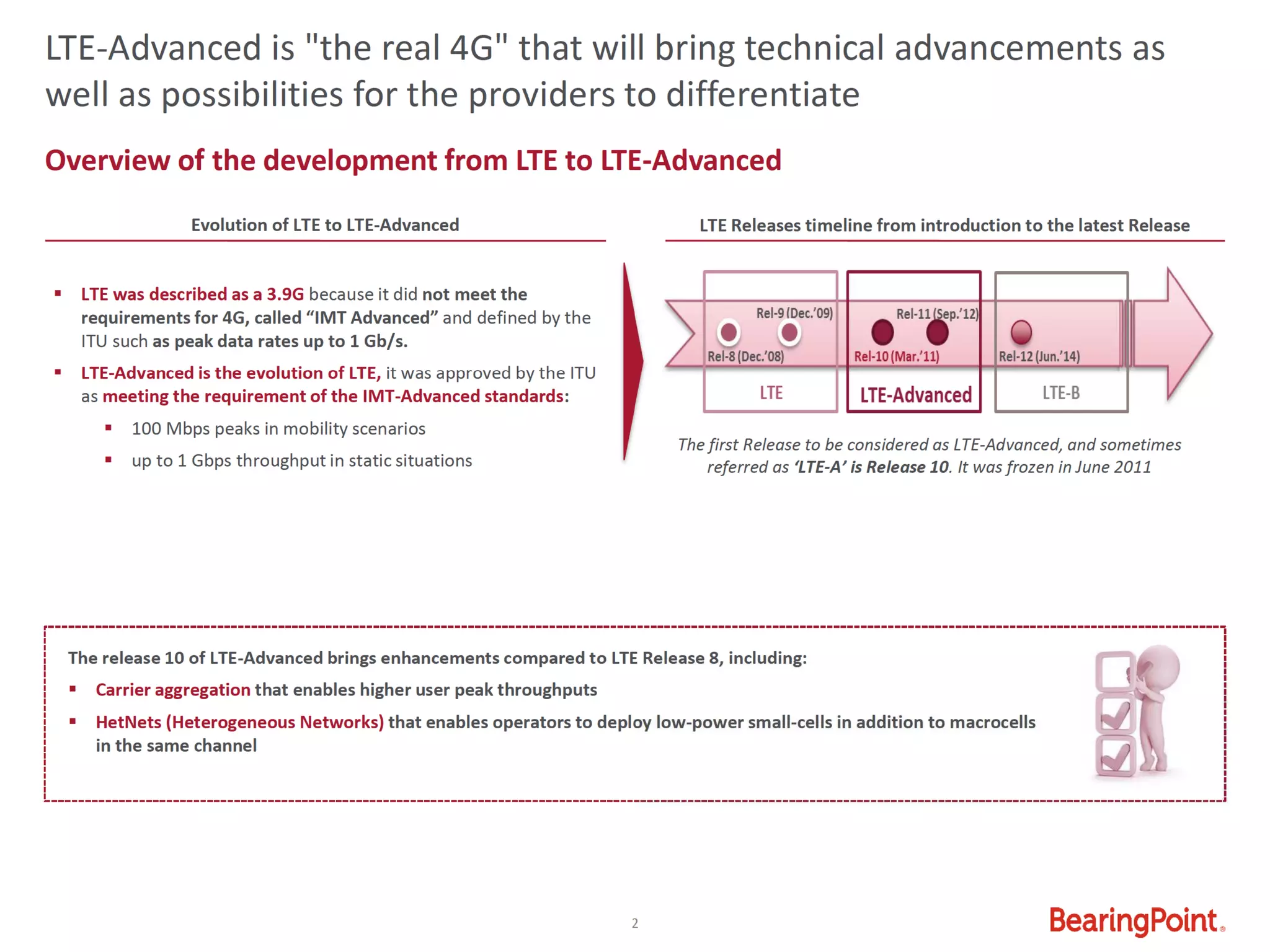 LTE Advanced - Rise of the Real 4G | PPT