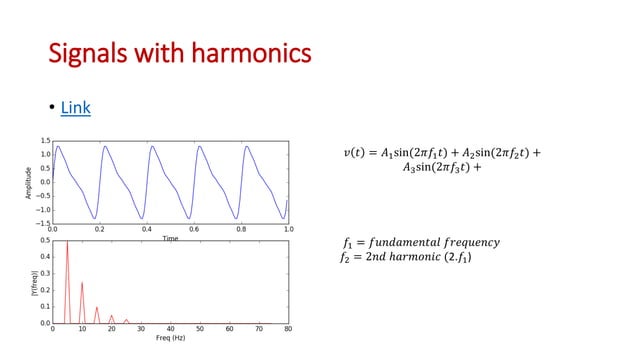 2. Real-time Signals | PPT