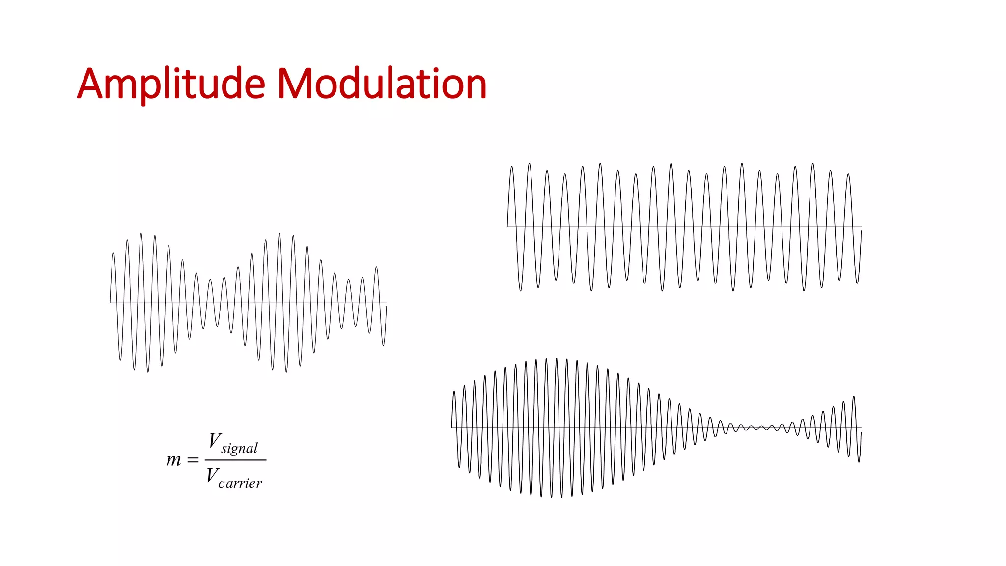 3. Modulation, Multiplexing and Routing | PPTX