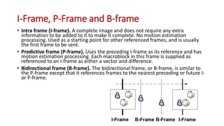 Telecommunications: Motion Video | PPTX | Video Software | Computer ...