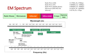 Telecommunications: Introduction to Wireless Networks | PPT
