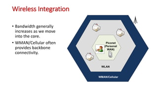 Telecommunications: Introduction to Wireless Networks | PPTX