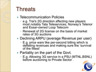 Telecom sector | PPT