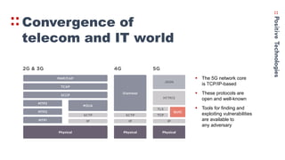 Telecom Security in the Era of 5G and IoT | PDF