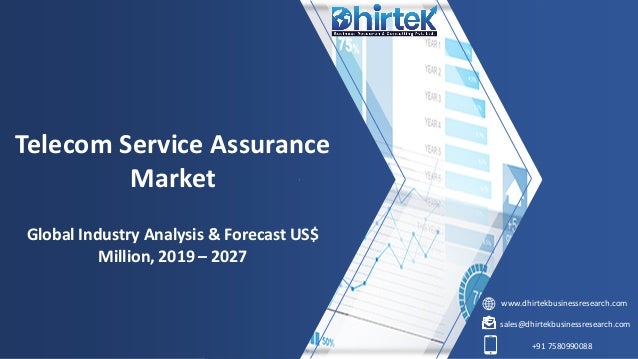 Telecom Service Assurance Market.pdf