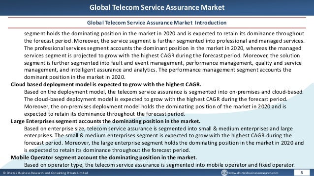 Telecom Service Assurance Market.pdf