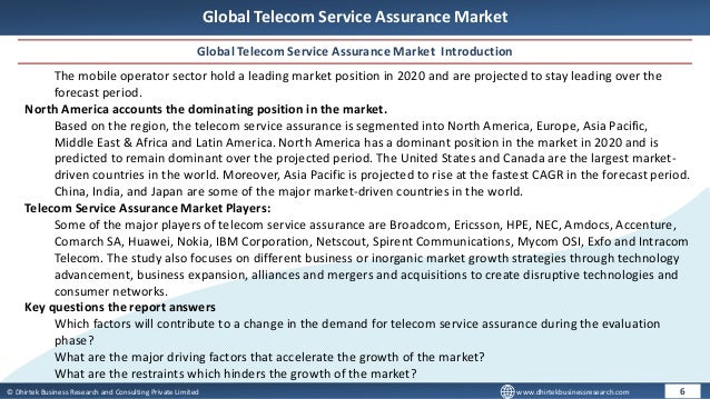 Telecom Service Assurance Market.pdf