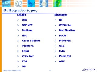 Telecom Services 04_04_2007.ppt