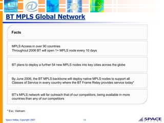 Telecom Services 04_04_2007.ppt