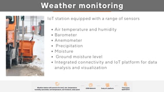 findyIoT - IoT tools for Telecommunications and Networks | PPT
