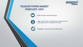 Telecom Tower Market.pptx