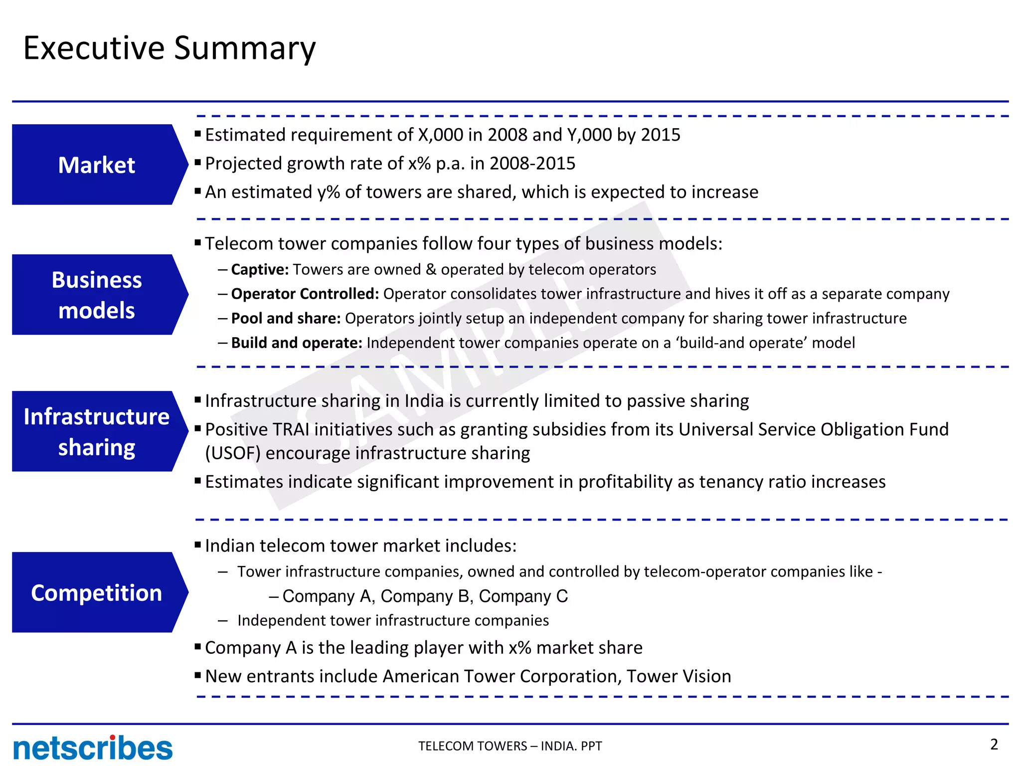 Telecom Towers India Sample | PDF
