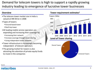 Telecom Towers India Sample | PDF