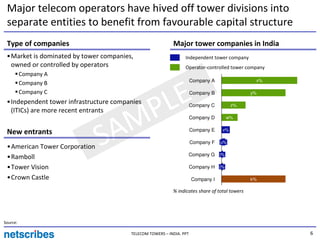 Telecom Towers India Sample | PDF