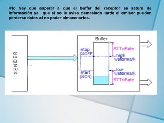Control de Flujo [Telecomunicaciones] | PPTX