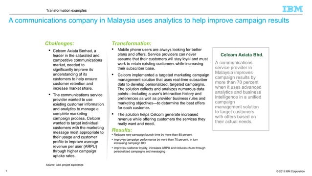 Telecom use cases | PPT