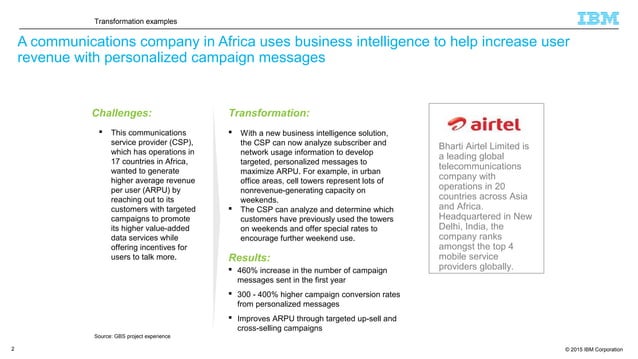 Telecom use cases | PPT