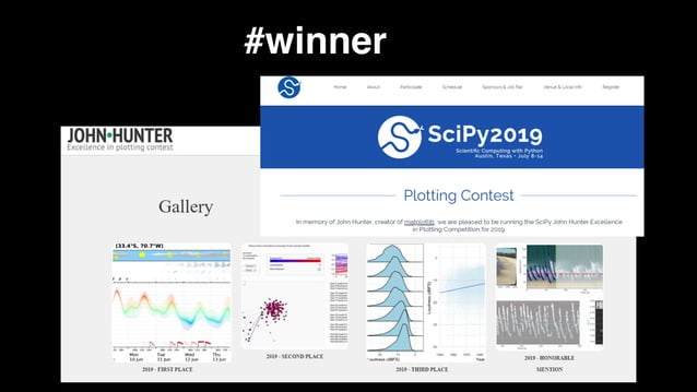 Getting Started With Data Visualization Seeing Patterns In Telecom Data Ppt