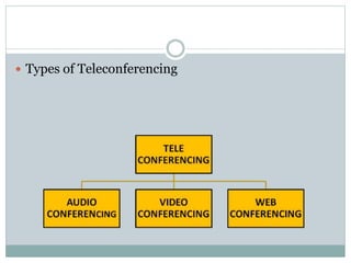 Tele conferencing and video conferencing | PPTX
