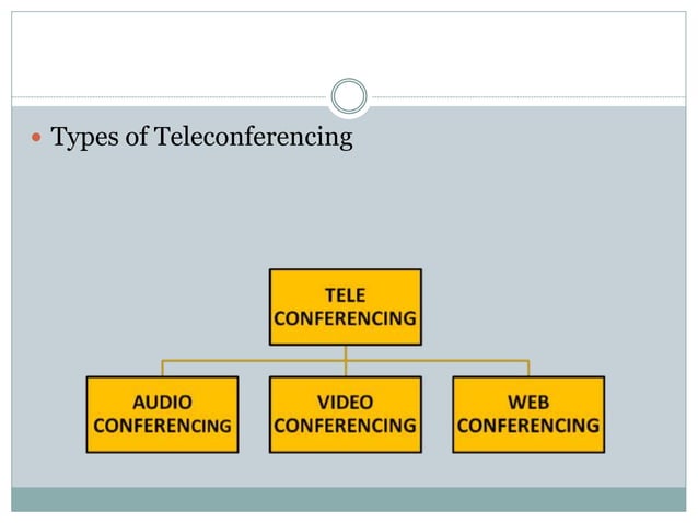 Tele conferencing and video conferencing | PPTX