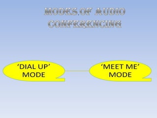 Teleconferncing by abhishek mahajan | PPTX | Web Conferencing | Computer Software and Applications