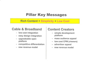 Messaging Framework | PDF