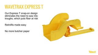 Telect WaveTrax Fiber Raceway Solution | PDF