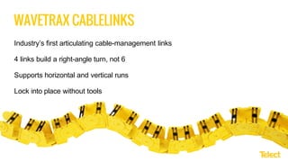 Telect WaveTrax Fiber Raceway Solution | PDF