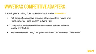 Telect WaveTrax Fiber Raceway Solution | PDF