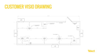 Telect WaveTrax Fiber Raceway Solution | PDF