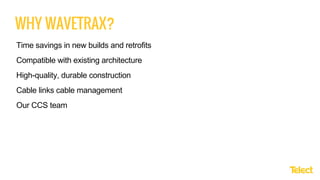 Telect WaveTrax Fiber Raceway Solution | PDF