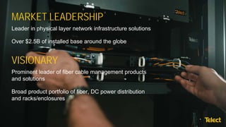 Telect WaveTrax Fiber Raceway Solution | PDF