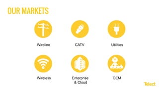 Telect WaveTrax Fiber Raceway Solution | PDF