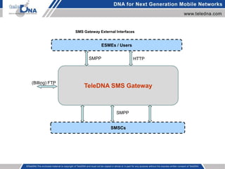 SMS Gateway | PPT
