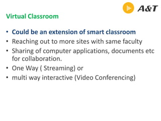 Tele Education- Digital Learning System | PDF