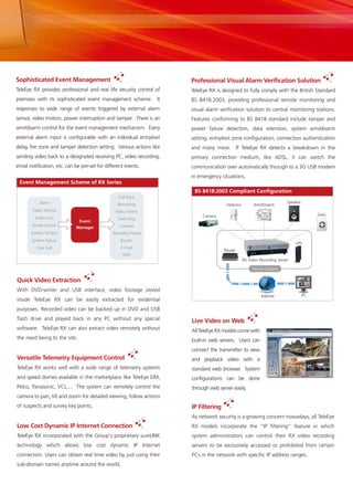 Tele Eye Rxv3 | PDF | Computer Peripherals | Computing